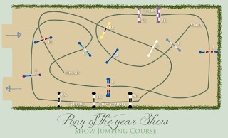 Show Jumping Championship Performance: How to memorize a Show Jumping ...
