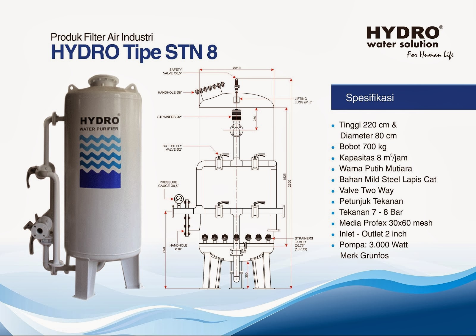 FILTER AIR HYDRO: Alat Penjernih Air Hydro Type Rumah Tangga