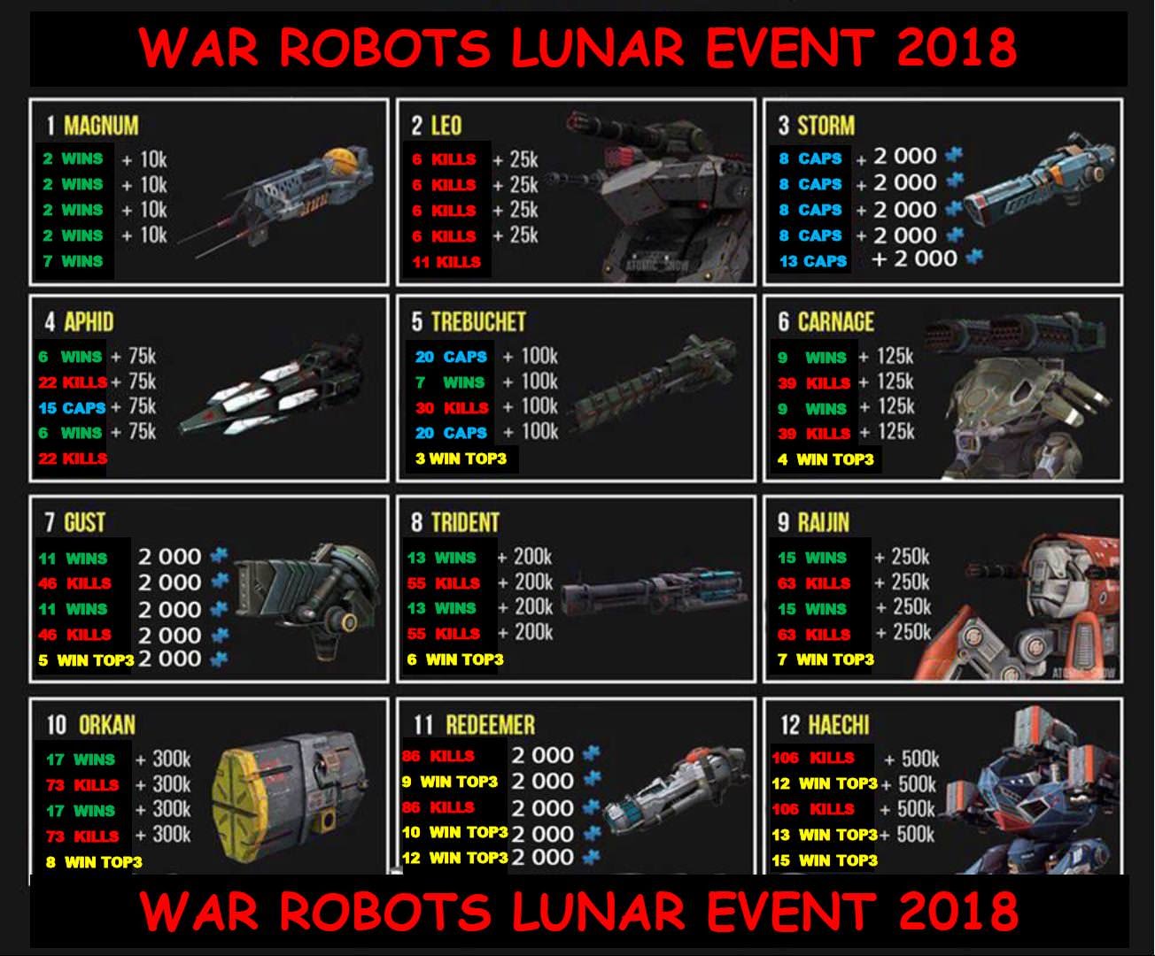 War Robots Lunar Event 2018 ~ Jan Leow