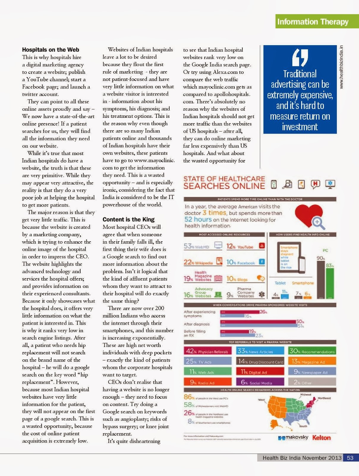Prescribing Information Therapy Digitally | The IVF Specialist's Blog ...