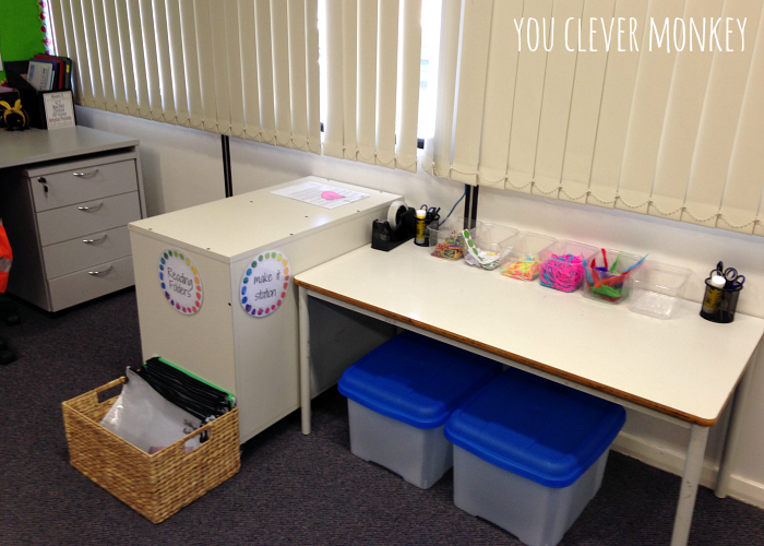 BACK TO SCHOOL READY - ORGANISING A NEW CLASSROOM | you clever monkey