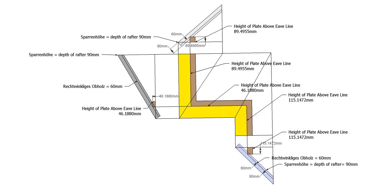 Roof Framing Geometry: Layover Valley Rafter Hexenschnitt #1