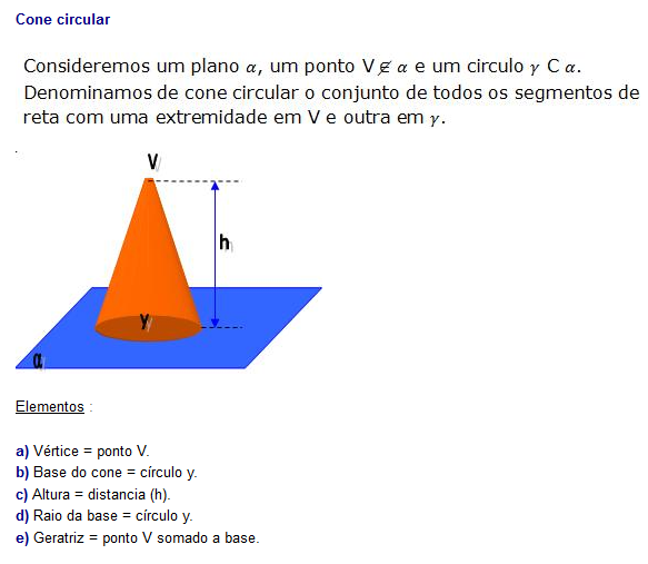 EdnaldoMatemátic@: O CONE CIRCULAR