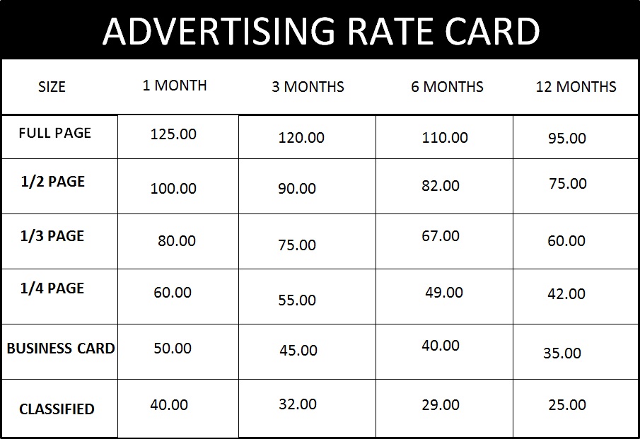 Kameron Barrett AS Media Studies