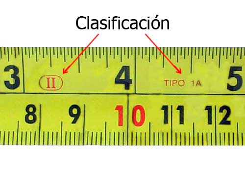 El flexómetro | Instalaciones Eléctricas Residenciales