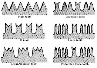 Green Cascadia: Let's Sharpen a Crosscut Saw