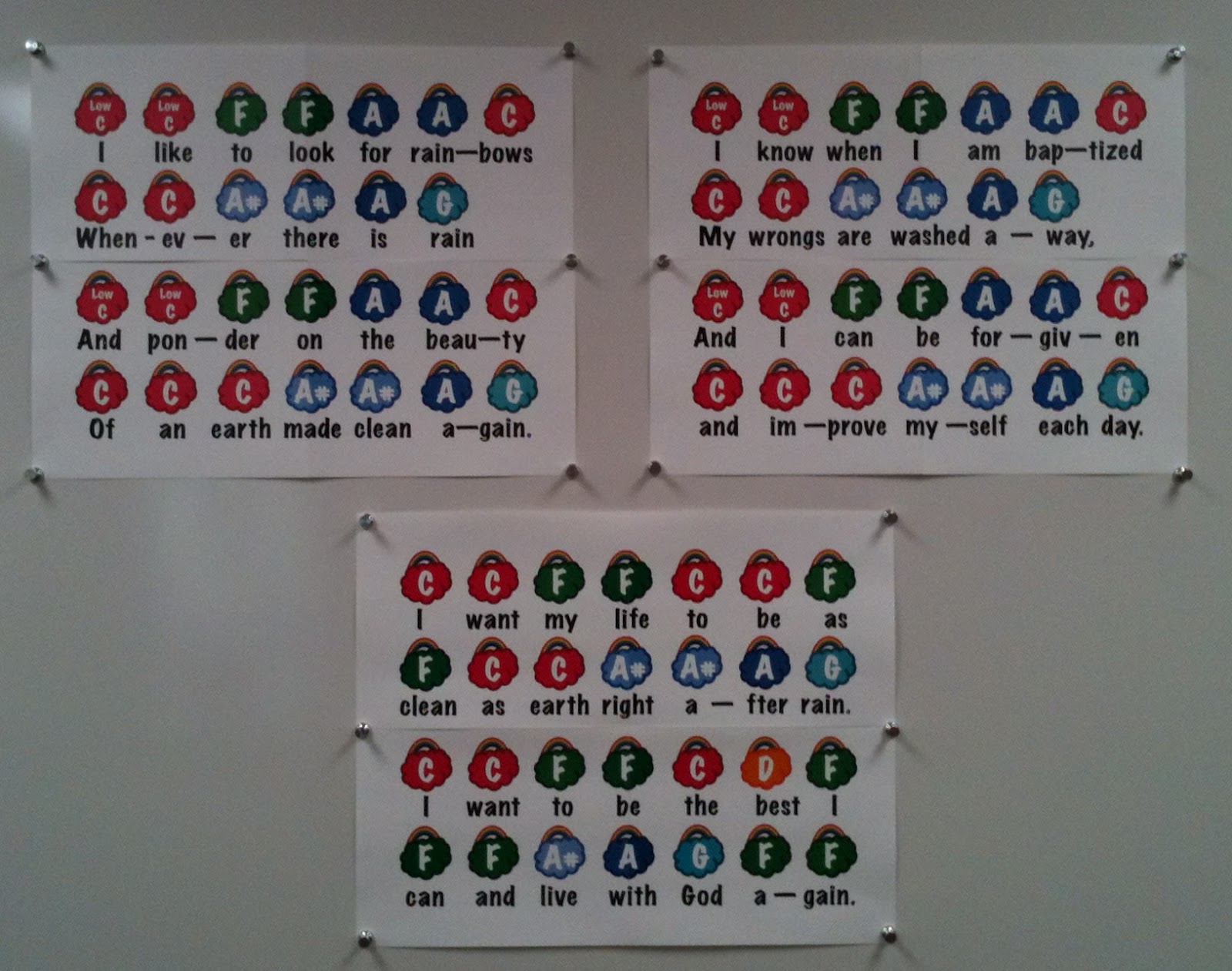 In the Leafy Treetops the Birds Sing "Good Morning": WHEN I AM BAPTIZED ...