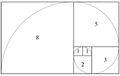 DESIGN PRACTICE: GRIDS + DIVINE PROPORTIONS.