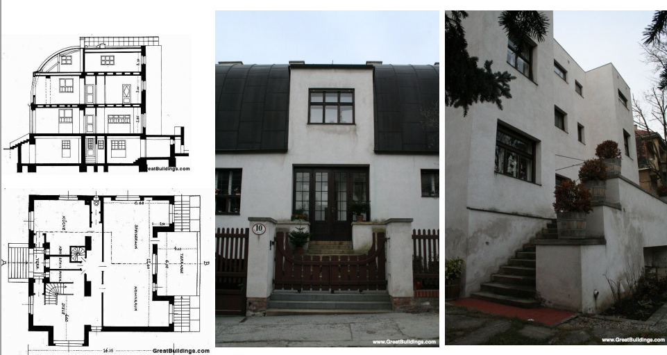 The MC Architect: Blog Assignment 3: Adolf Loos