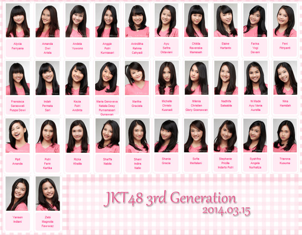 Fenomena Graduate Generasi Ke 3 JKT48 ~ CHELSEA FC JKT48