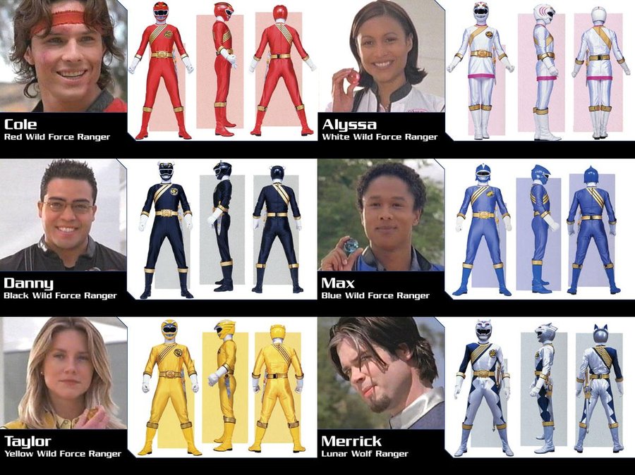 Planet Heroes: Power rangers Wild Force