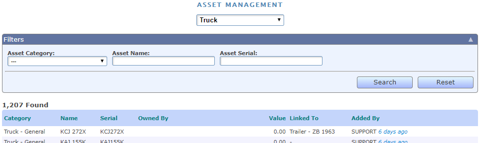 The TrakIT Blog: Asset Management in TrakIT
