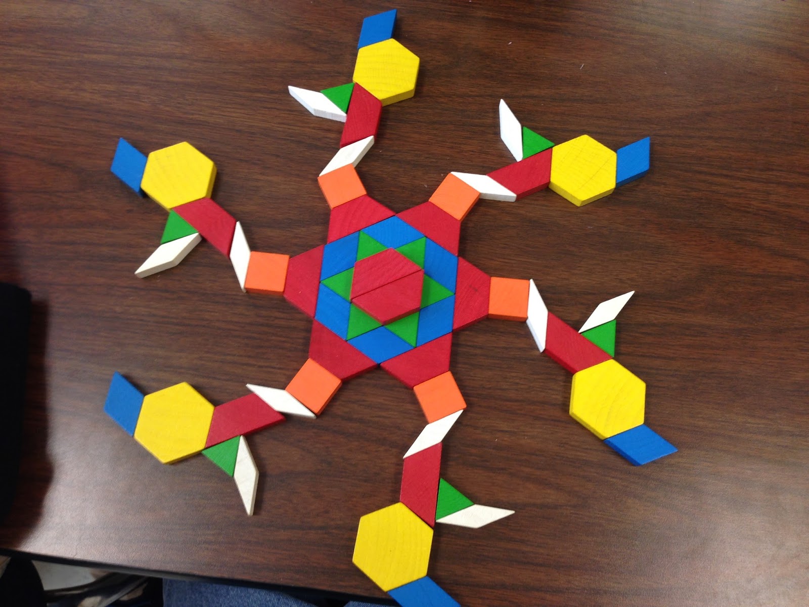 Bishop's Blackboard: An Elementary Education Blog: Math