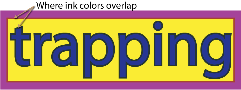 Uso del trapping & Overprint - Artes Gráficas