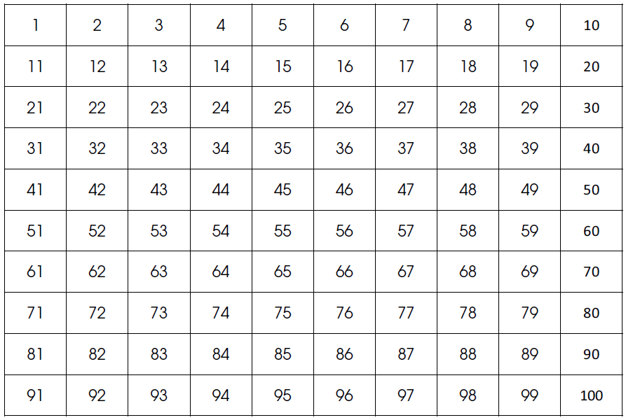 Min Kusine Maria: Ark til gentagelser med tombola