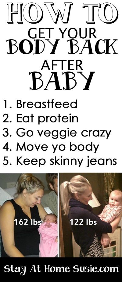 How to Get Your Body Back After Baby | Modern Mom Kenya