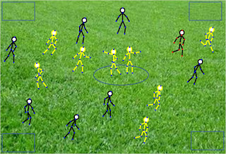 Juegos Tradicionales : Los Rincones