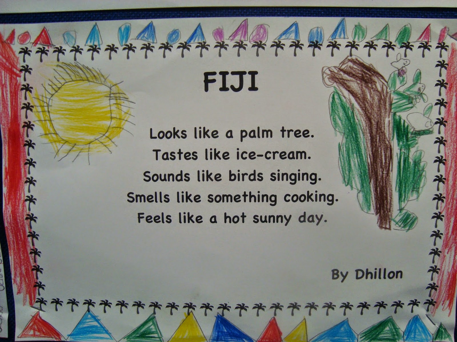 Welcome to Room 12's Amazing Blog 2018: Our Poems and Reports about Fiji
