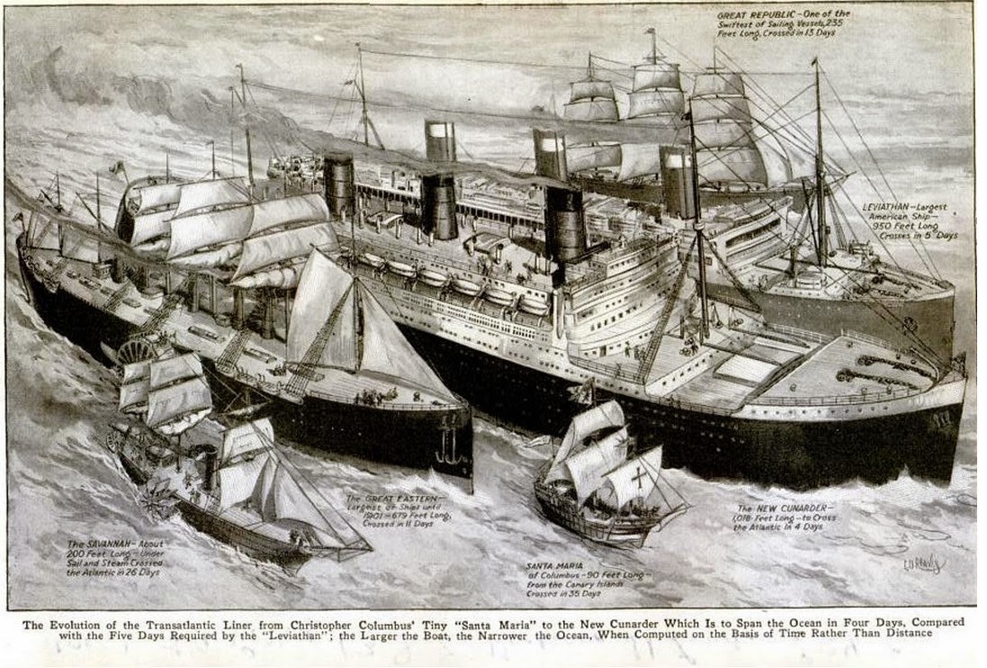 Janson: The Red Star Lines' S/S ZEELAND