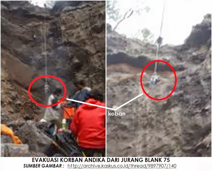 Blank 75, Zona Kematian Di Gunung Semeru - Catatan Si Bolang