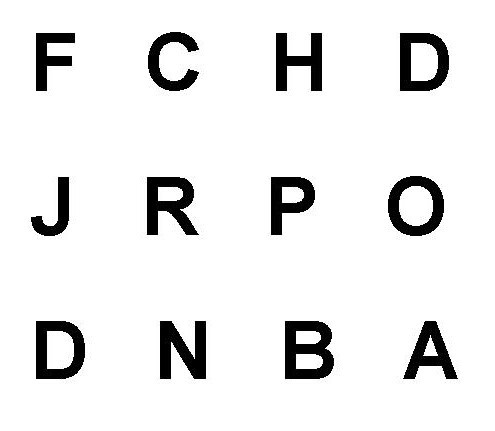 Alex's Revision Blog - Psychology: Sperling (1960)