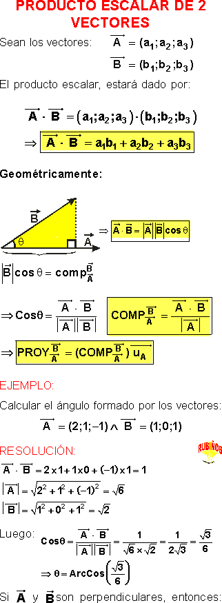 PRODUCTO ESCALAR EJEMPLOS Y EJERCICIOS RESUELTOS PDF