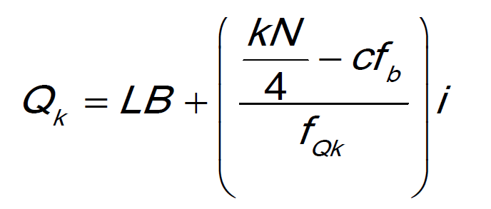 A Journey to my Life: Measures of Position
