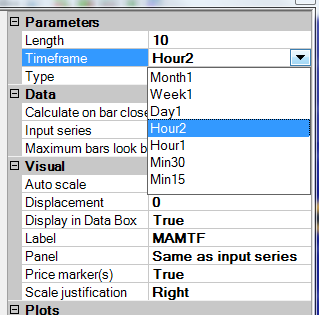 Multi Time Frame Moving Average, MTF MA custom NinjaTrader NT8 ...