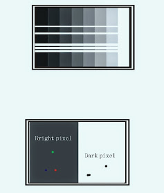 Master Electronics Repair !: LCD PANEL FAILURE SYMPTOMS - FOR ALL TYPE ...
