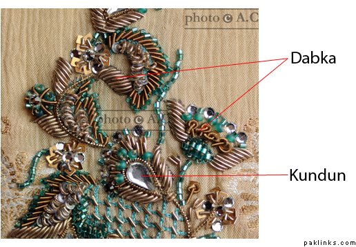 ElegantOutfits : Embroidery Techniques- Useful to know