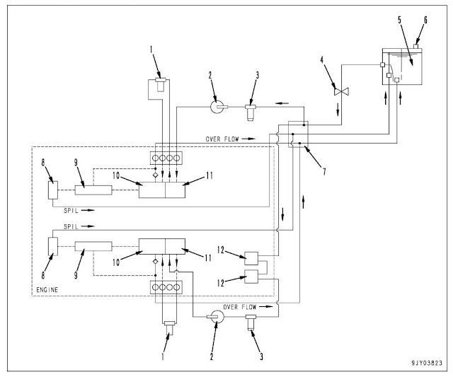 HD785-7 ENGINE AND COOLING SYSTEM | Komatsu Shop Manual