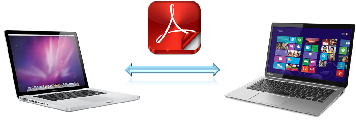 Características Del Formato PDF | El mundo de la informática