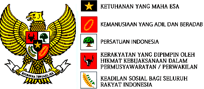 Filsafat Pendidikan: Filosofi Pancasila