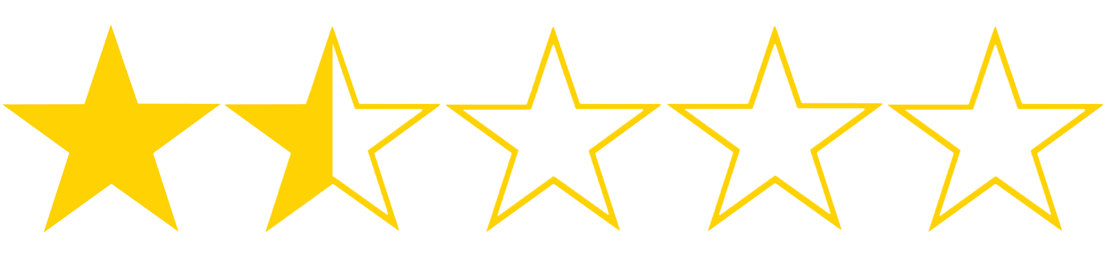 Grindhouse Review: Thor and the Amazon Women - 1963