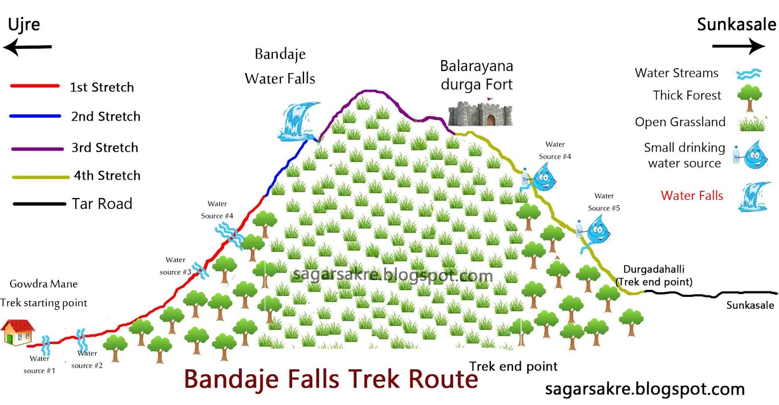 Bandaje Arbi Falls - Sweat, Blood and the Glory 17 & 18/10/2015
