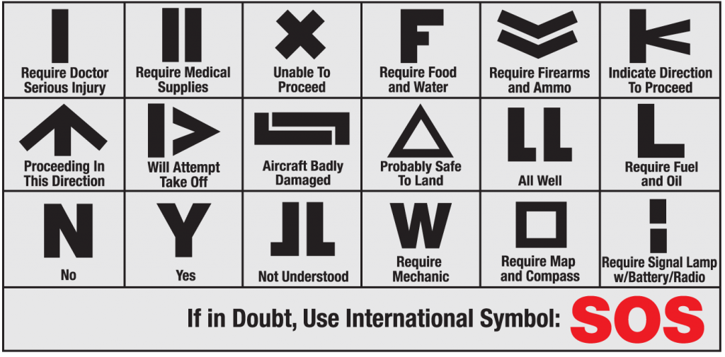 Fieldcraft, Survival, and Security: Signaling for Help