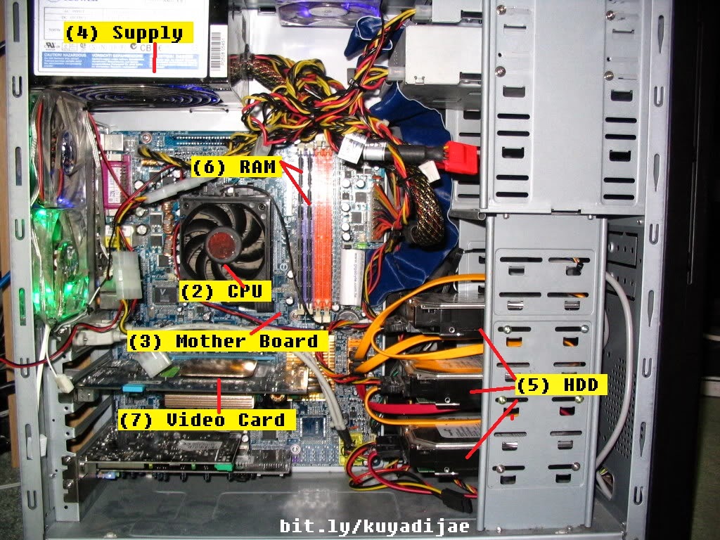Computer 101: Basic Computer Knowledge by Kuya Dijae ~ Kuya Dijae™