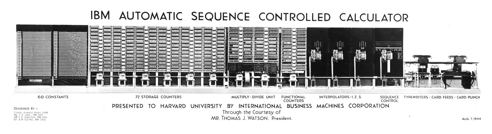 Howard Aiken Mark 1 Computer