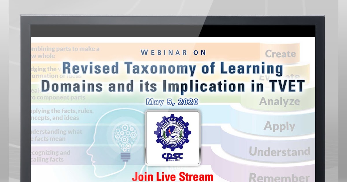 CPSC OnCOURSE v2: Revised Taxonomy of Learning Domains and its ...