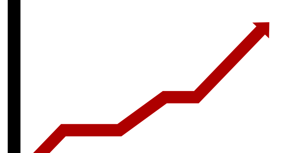 Celebrating 60k Discs at Redump.org - Video Game Preservation Collective