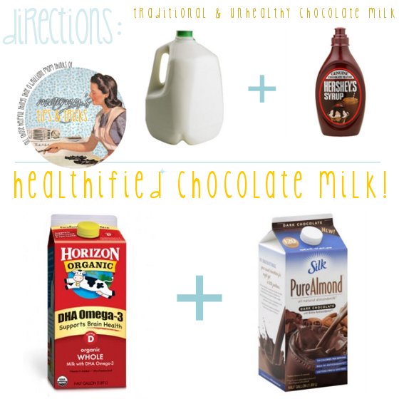 Covenant Acres: Healthy Chocolate Milk {marmy's tips & tricks}