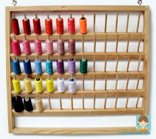 all about my life,my passion, my hobby: Tutorial membuat Threadwall ...