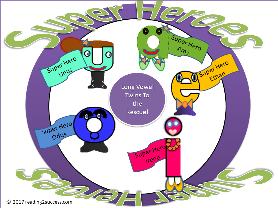 Reading2success: Vowels - Super Heroes to the Rescue!