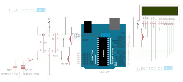 Frequency Counter Using Arduino ~ ENGINEERING PROJECTS