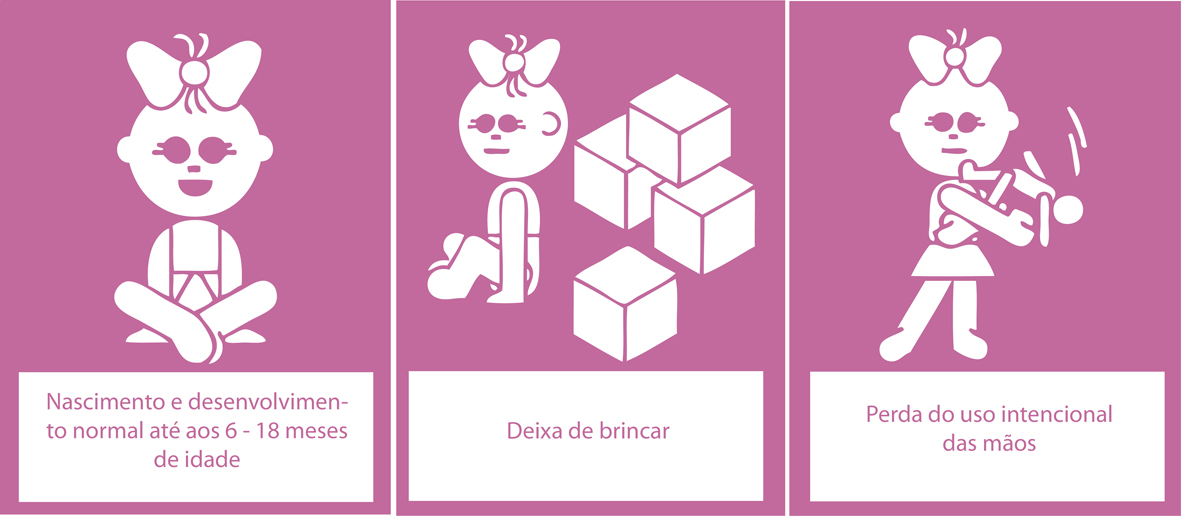 Casa Por Rancho: Blog educacional dedicado a todo sobre la genética ...