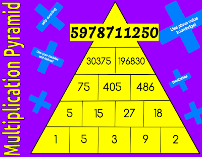 Talita : Multiplication Pyramid