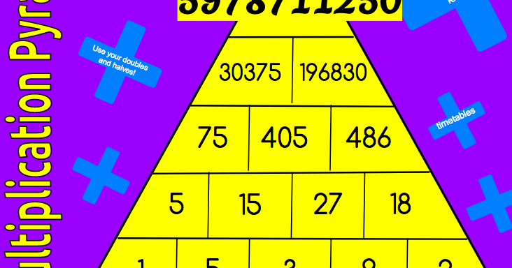 Talita : Multiplication Pyramid