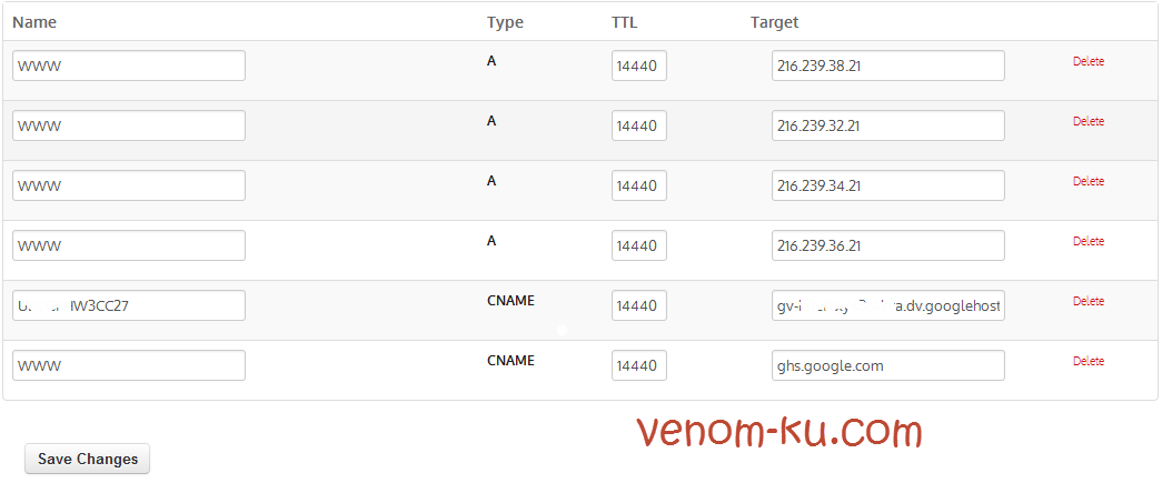 Cara Mudah Ubah Domain Blogspot ke dot TK GRATIS