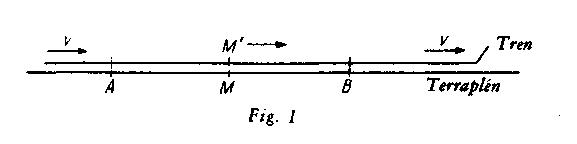 Revisión filosófica: Sobre la teoría de la relatividad - Einstein - 9 ...
