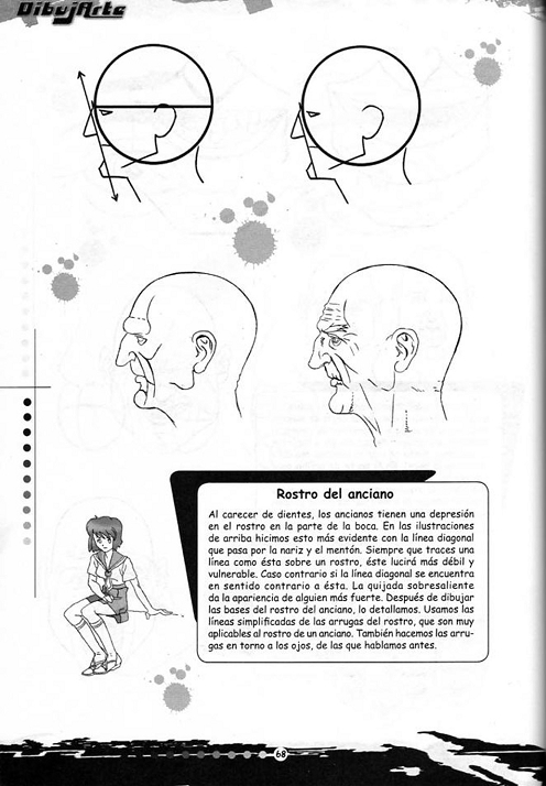 Tutorial para dibujar anime: 12 Tutorial Complexiones y Edades Parte2